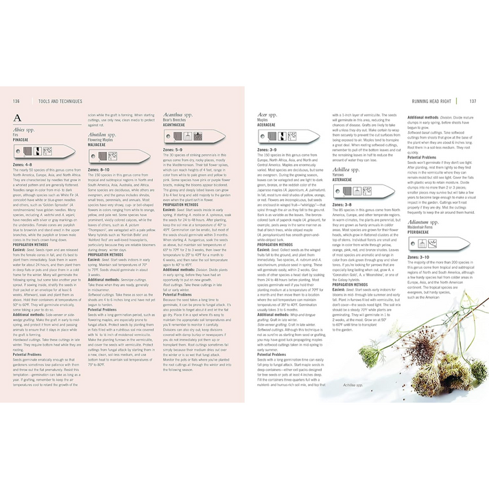 The Plant Propagator’s Bible: A Step-by-Step Guide to Propagating ...
